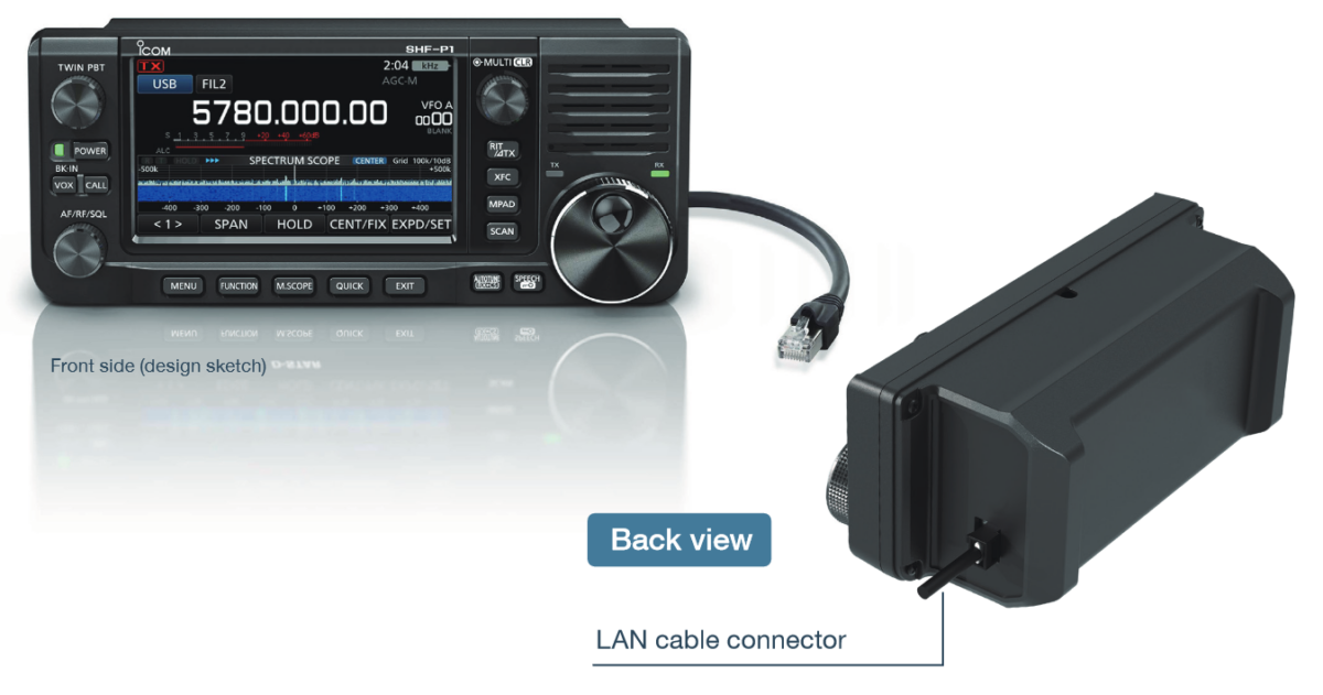 Icom hat den IC-905 SHF (!) SDR-Transceiver angekündigt, 144MHz, 430Mhz ...